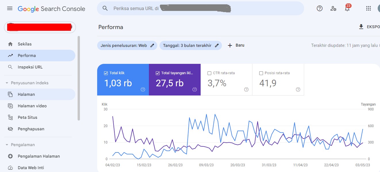 Apa Itu Google Index dan Pentingnya untuk Meningkatkan Peringkat SEO ...